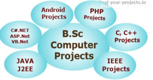 B.Sc Computer Science Projects Free Downloads | Final Year Project Ideas